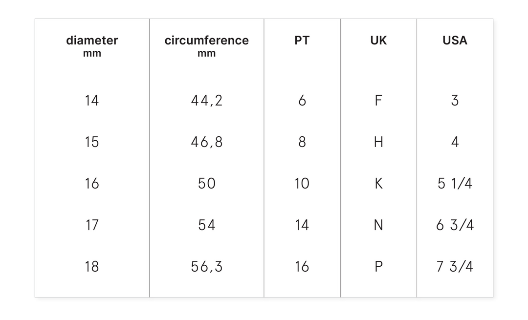 size guide – CINCO